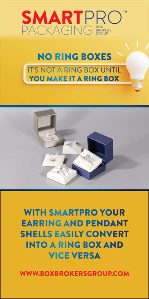 What is SmartPro Packaging - Box Brokers Group