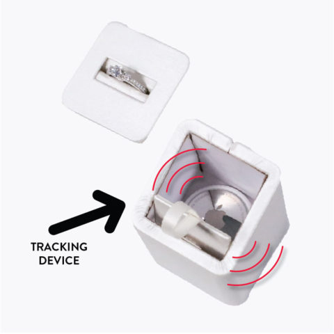 SmartPro Security - Box Brokers Group