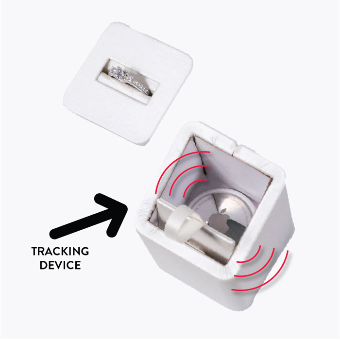 SmartPro Security | Box Brokers Group